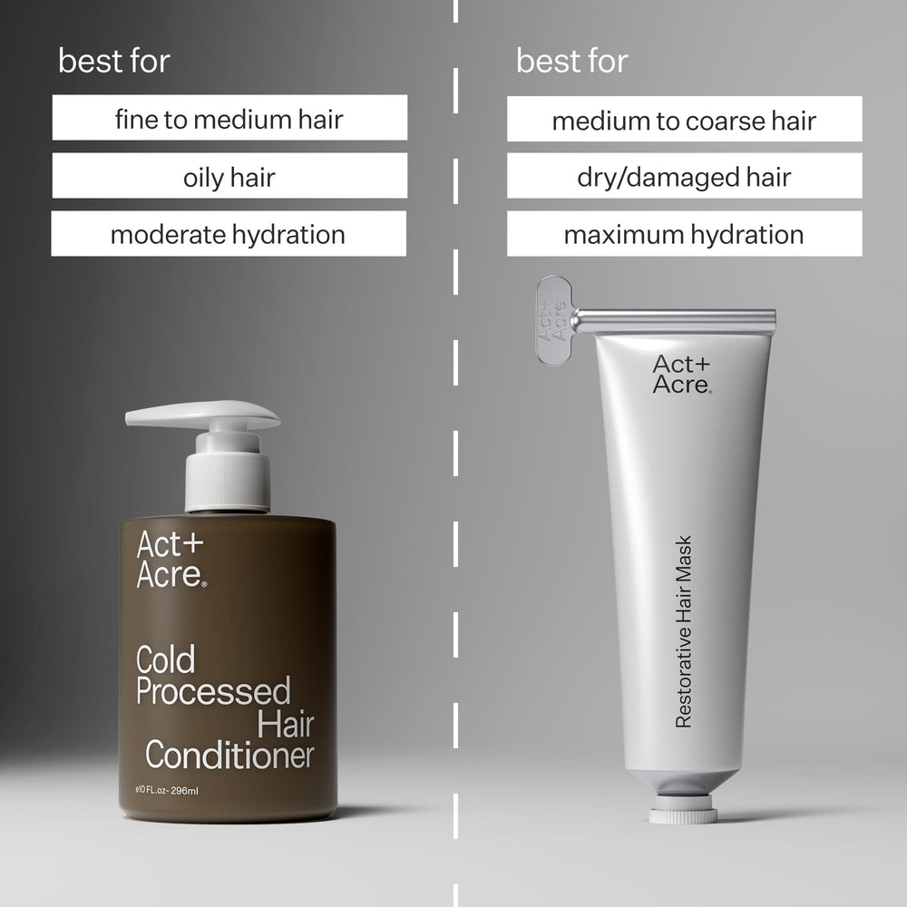 Cold Processed Hair Conditioner | Act+Acre