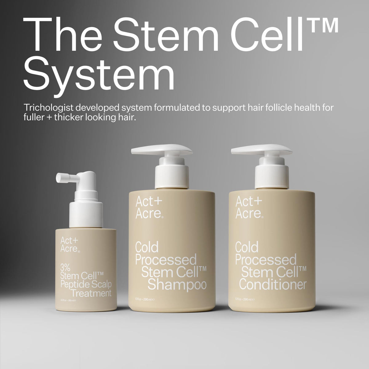 Stem Cell Shampoo – Act+Acre