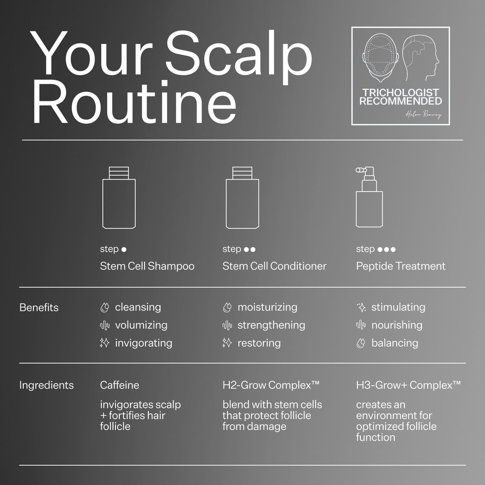 Stem Cell Conditioner – Act+Acre
