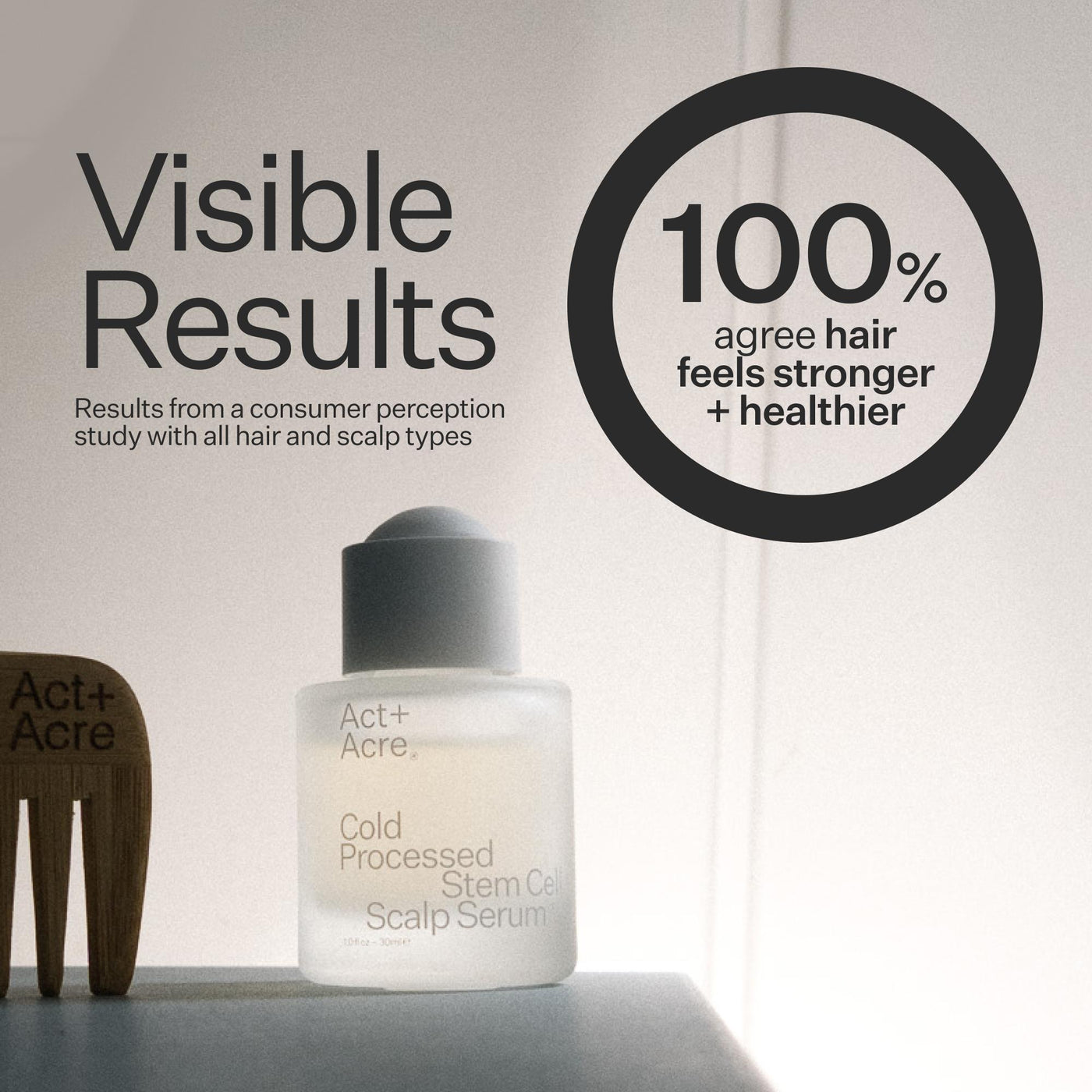 Stem Cell Scalp Serum - 3 Pack – Act+Acre