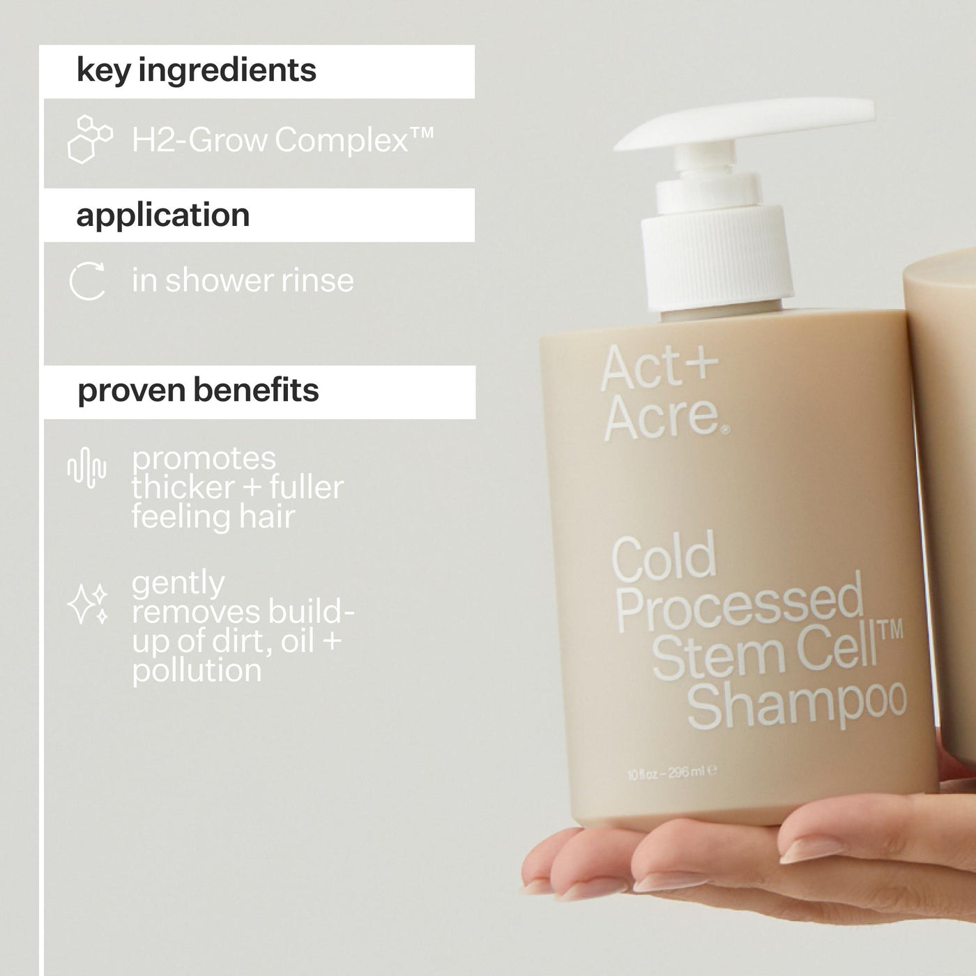 Stem Cell System – Act+Acre